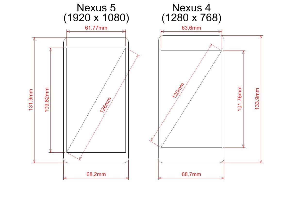 Google/LG Nexus 5 - Android phones